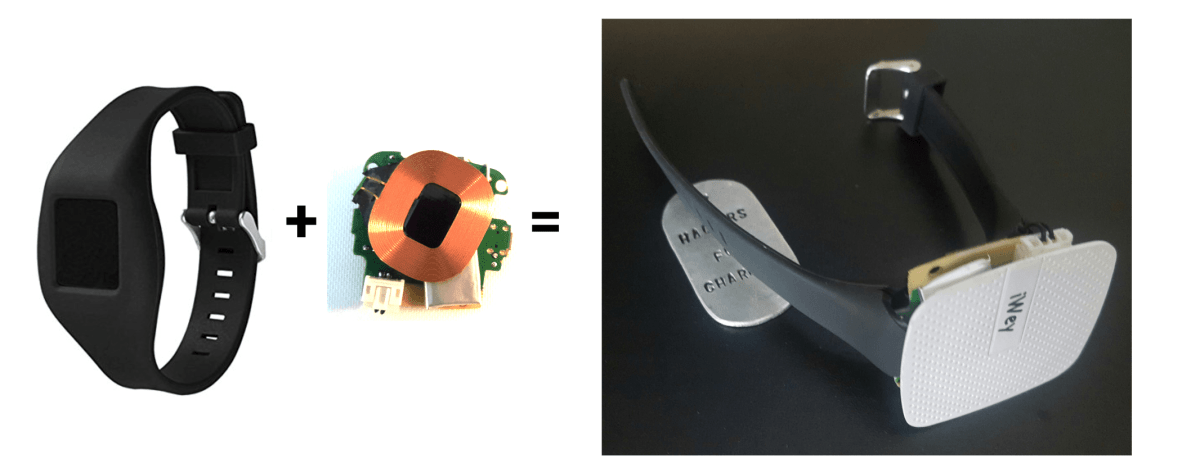 iWey Project – Salvador Mendoza